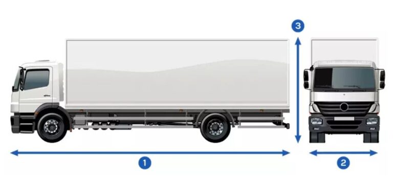 Top 5 Japanese Box Truck Models to buy in 2025 - Lorryhub.lk